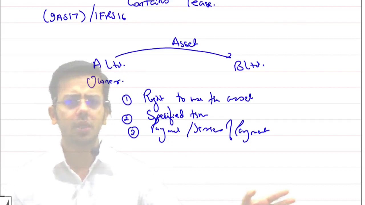 Ifric 4: Determining whether an arrangement contains lease - YouTube