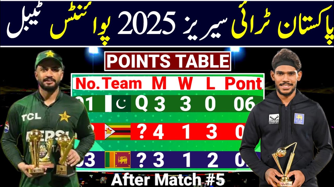 Pakistan T20 Tri Series 2025 Points Table After Match 5 | Tri Series ...