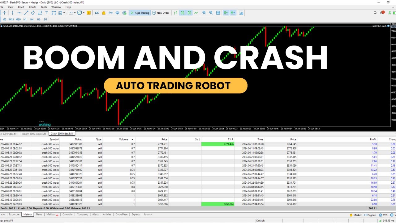 boom and crash EA | Boom and Crash Auto Trading Robot | Mt5 - YouTube