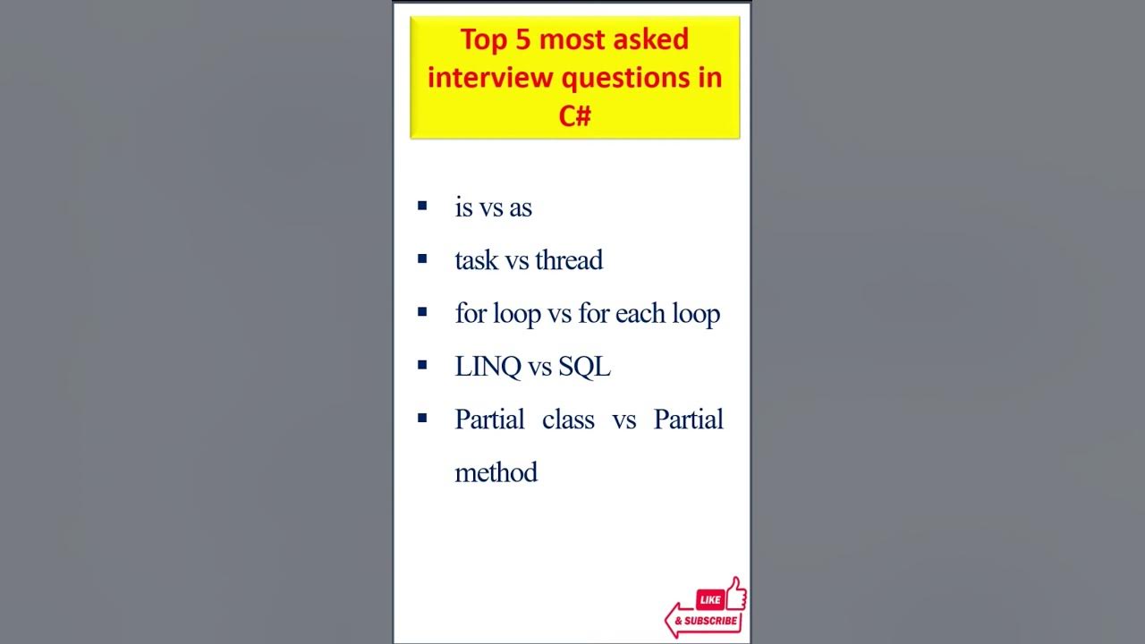 Most Important C Interview Questions Csharp Youtube