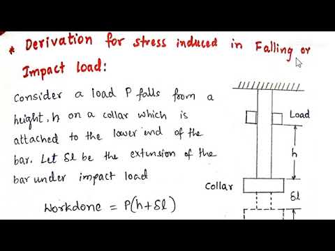 Derivation of Stress induced in falling or impact load , Mechanics of ...