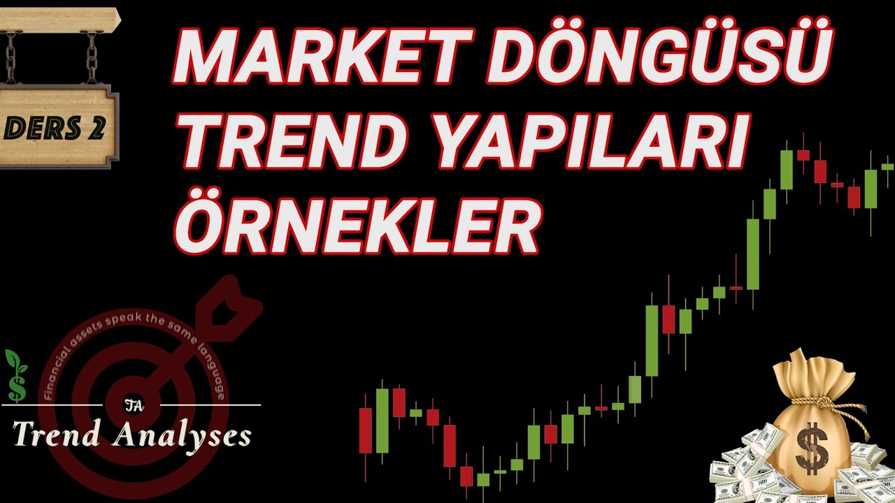2 - Market Kırılımı (MSB) Trend Döngüsü Konu Anlatımı ve Örnekleri ...