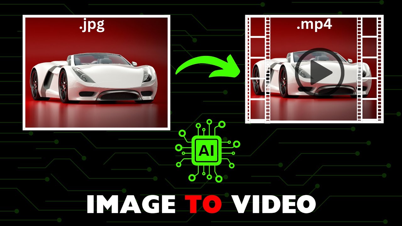 How To Make IMAGE To VIDEO Generator AI ( Free ) - YouTube