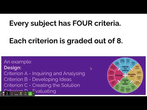 MYP Grade Report Explanation - End of Year (ManageBac) - YouTube