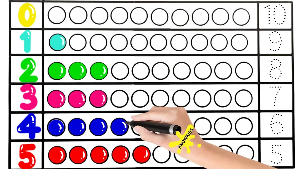 1 to 10 Number ,12345,Educational Video for Kids,Number Tracing 1-10 ...
