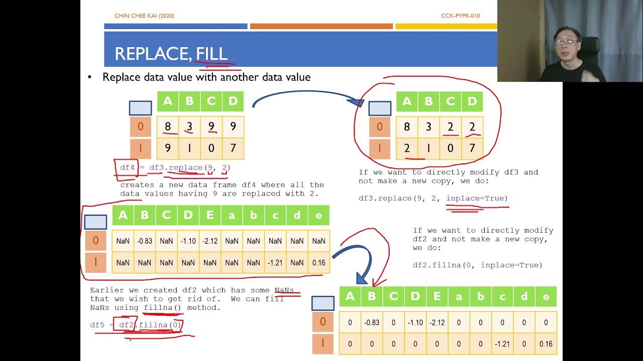 Python Programming - Data Analytics T03 - Replace and Fill (Part 2/2) - YouTube