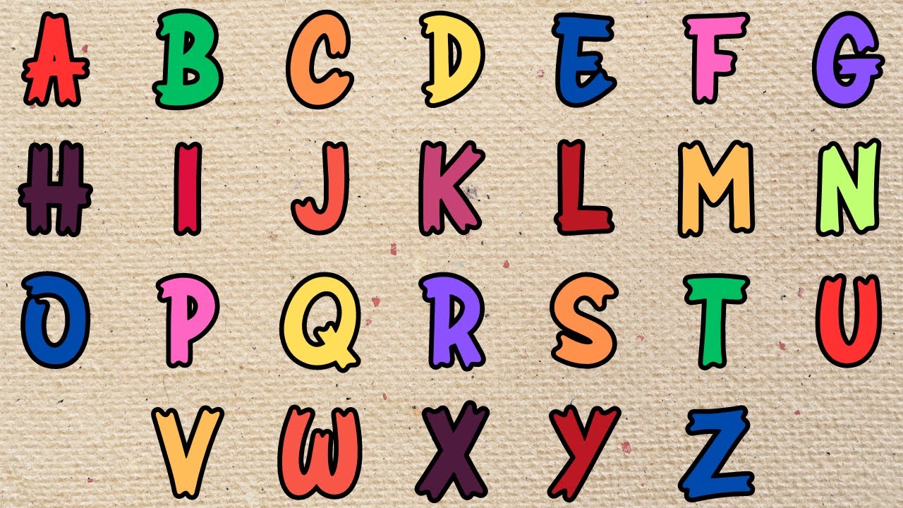 ABC Song | Learn ABC Alphabet for Children - YouTube