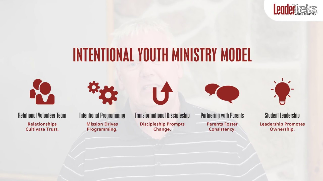 LeaderTreks Intentional Youth Ministry Model - YouTube