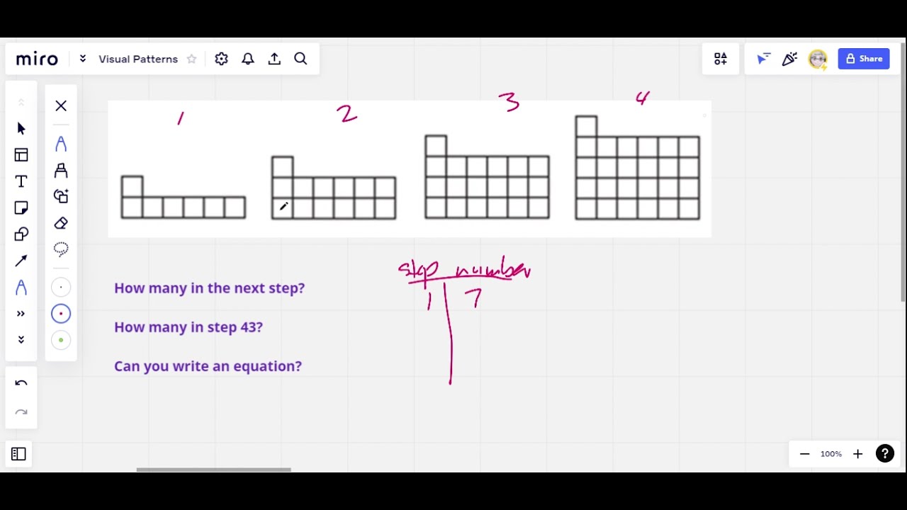 Visual Pattern Challenge 6 - YouTube