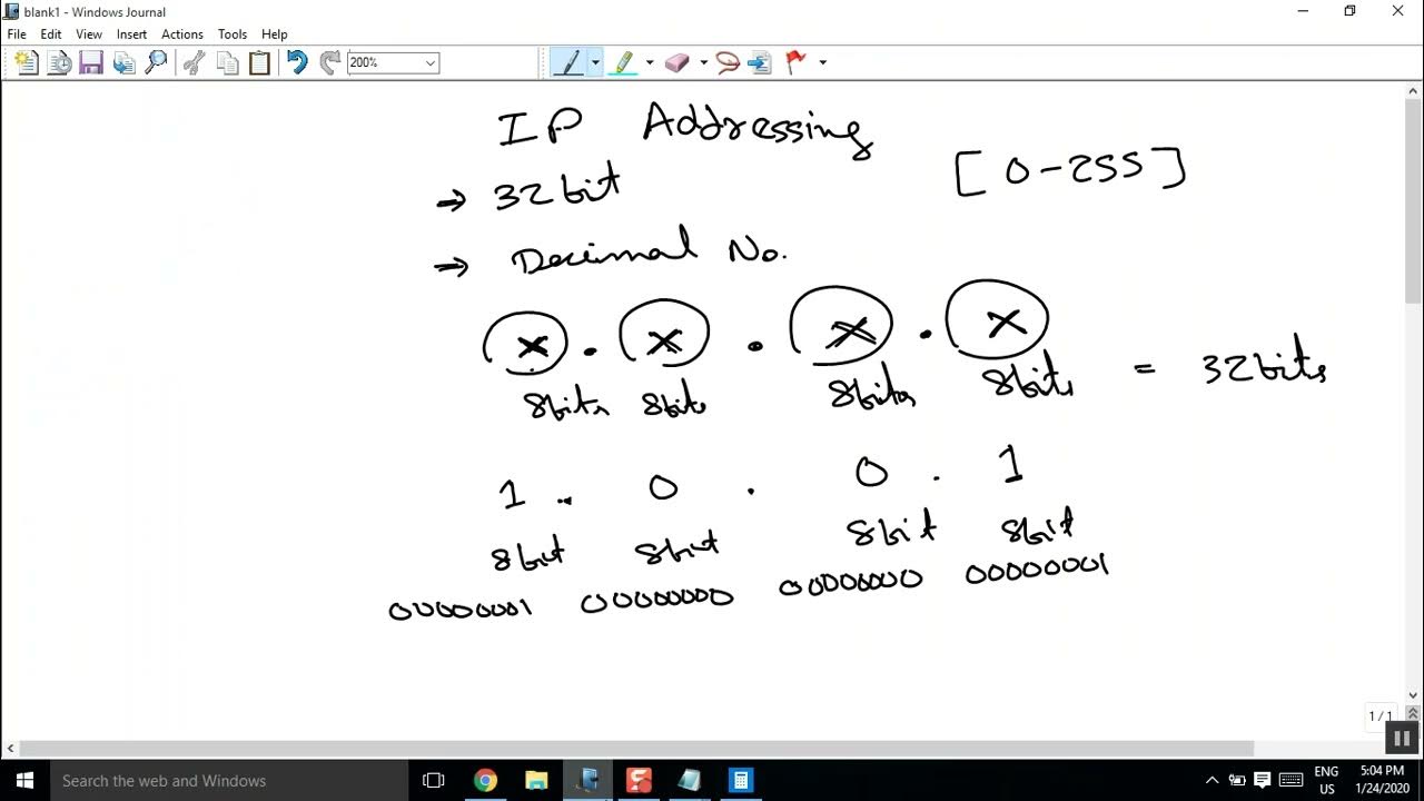 Unit-9 Understanding IP Address Part 01 - YouTube