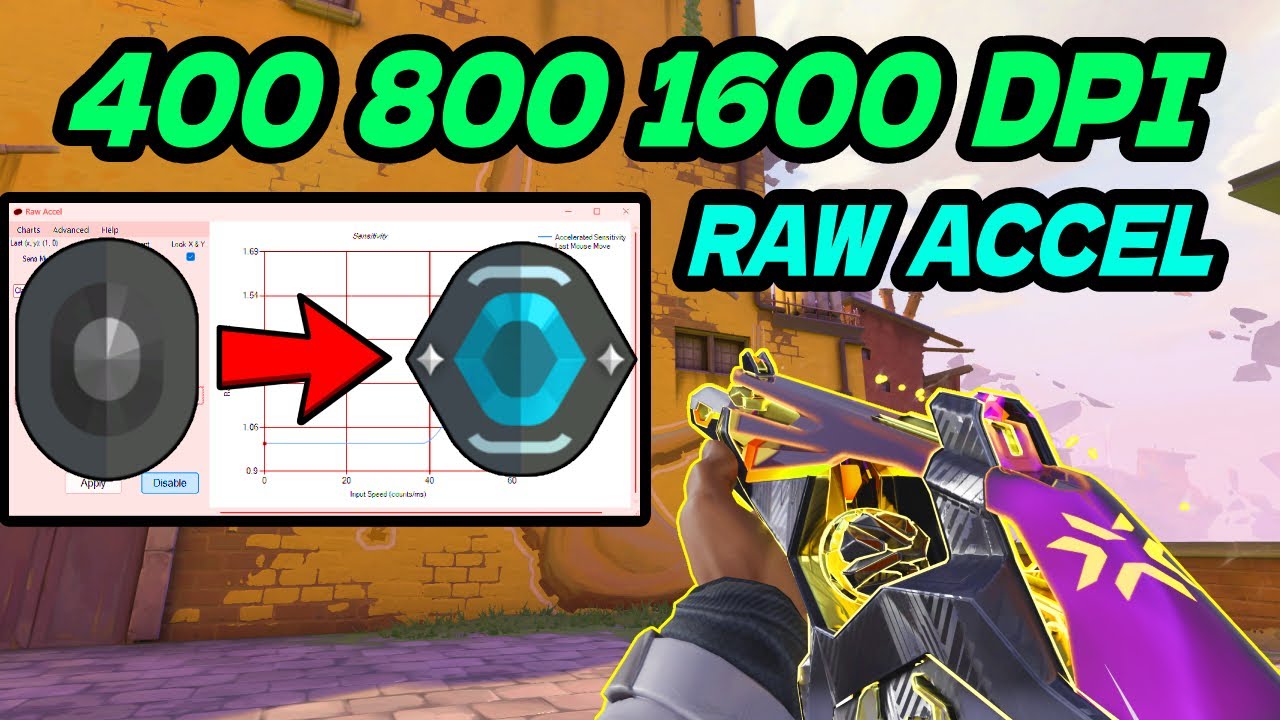 Best RAW ACCEL Settings For Valorant - YouTube