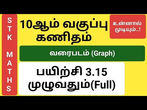 10th Maths Tamil Medium Chapter 3 Graph Exercise 3.15 full Sum 1, 2, 3 ...