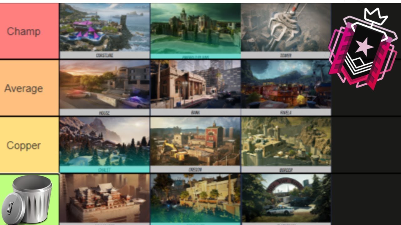 Best R6 2023 Map Tierlist - YouTube