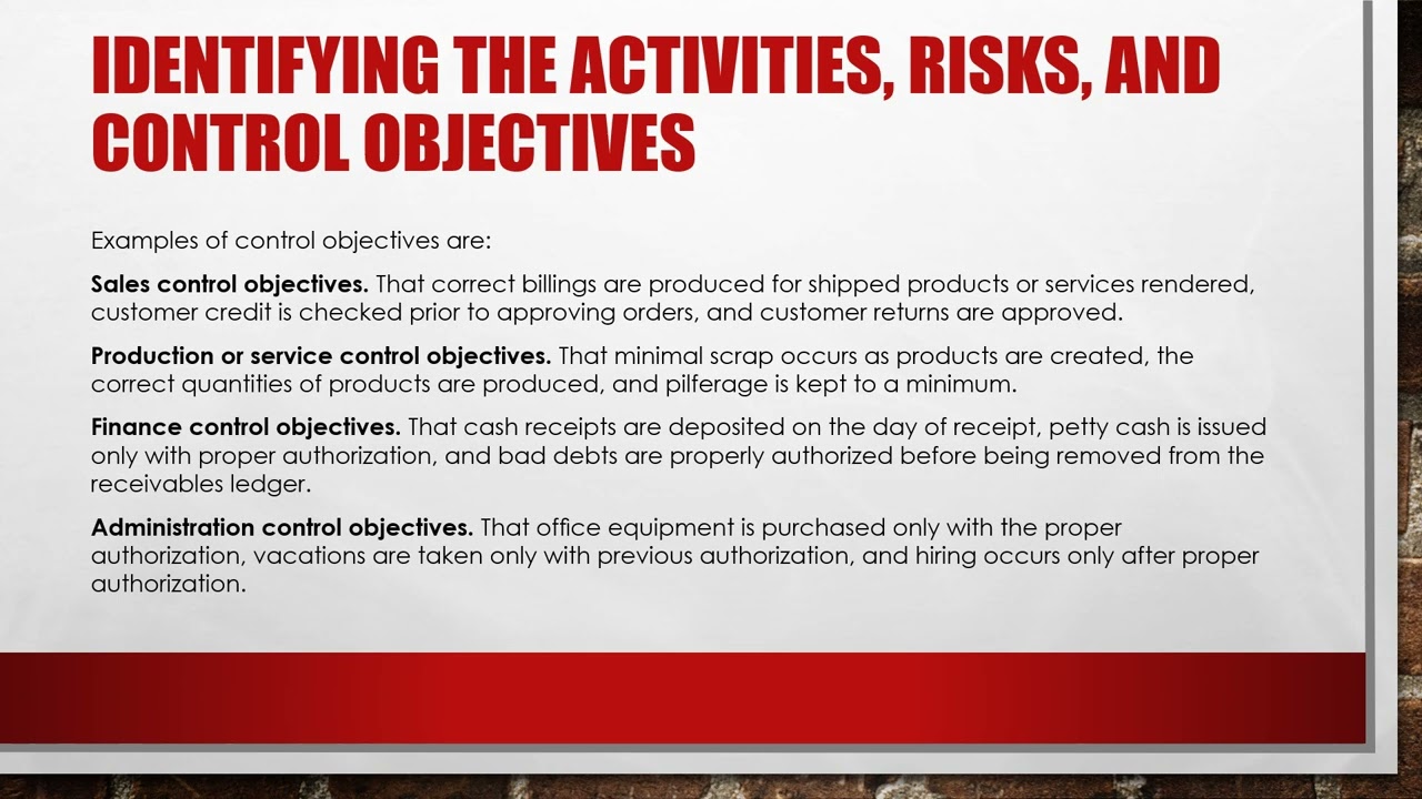 FINANCIAL CONTROLLERSHIP Topic 2 : INTERNAL CONTROL AND FRAUD - YouTube