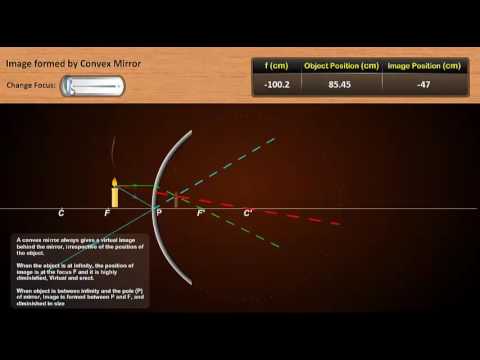 Convex Mirror Simulation - YouTube