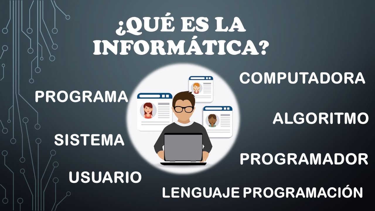 Conceptos Informáticos básicos | Informática - YouTube