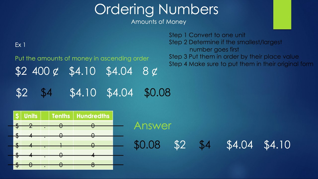 Ordering Money in Ascending or Descending Order - Math is the Way ...