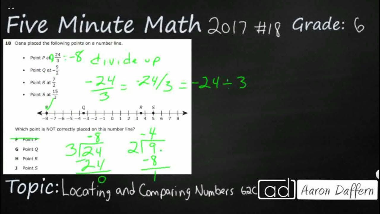6th Grade STAAR Practice Locating and Comparing Numbers (6.2C - #2 ...