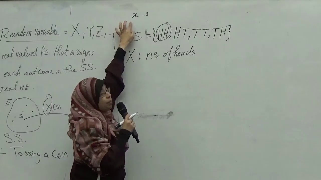 Dr Rabab lec 3 - YouTube