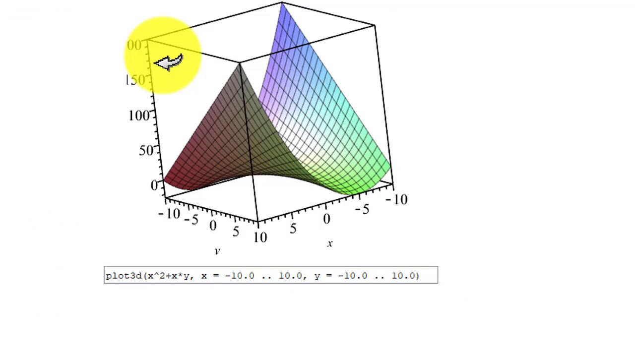 Graficas de campos escalares y vectoriales con Maple - YouTube