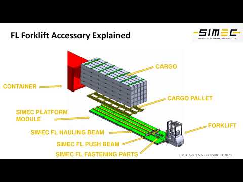 PROJECT LOADING TUTORIAL - YouTube