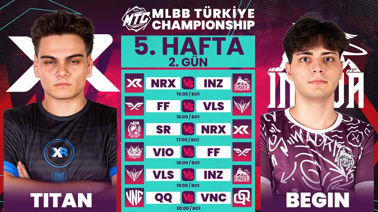 MLBB Türkiye Championship 2. Sezon | 5. Hafta 2. Gün | MTC - YouTube