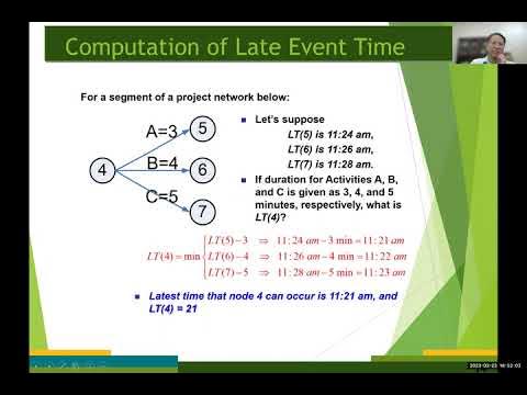 Linear Programming (Lecture #16): CPM 2 - YouTube