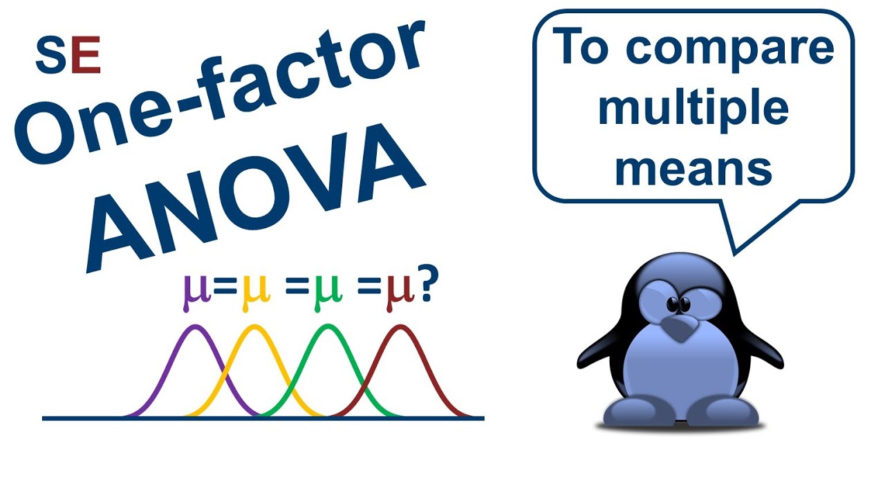 Introduction to the one factor ANOVA | StatsExamples - YouTube Introduction to the one factor ANOVA | StatsExamples - YouTube