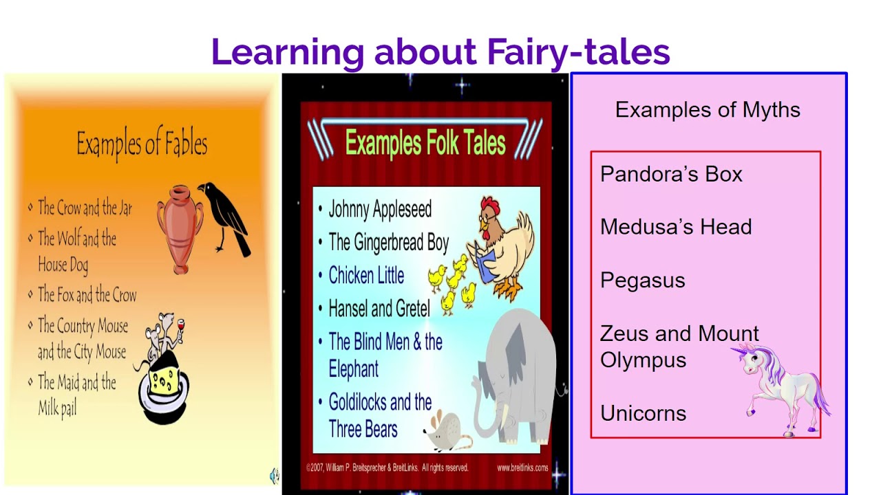 Extended Learning Fairy Tales #1 - Google Slides - YouTube