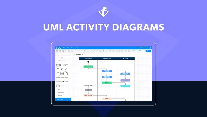 Example Activity Diagram Youtube Project Management Critical Path