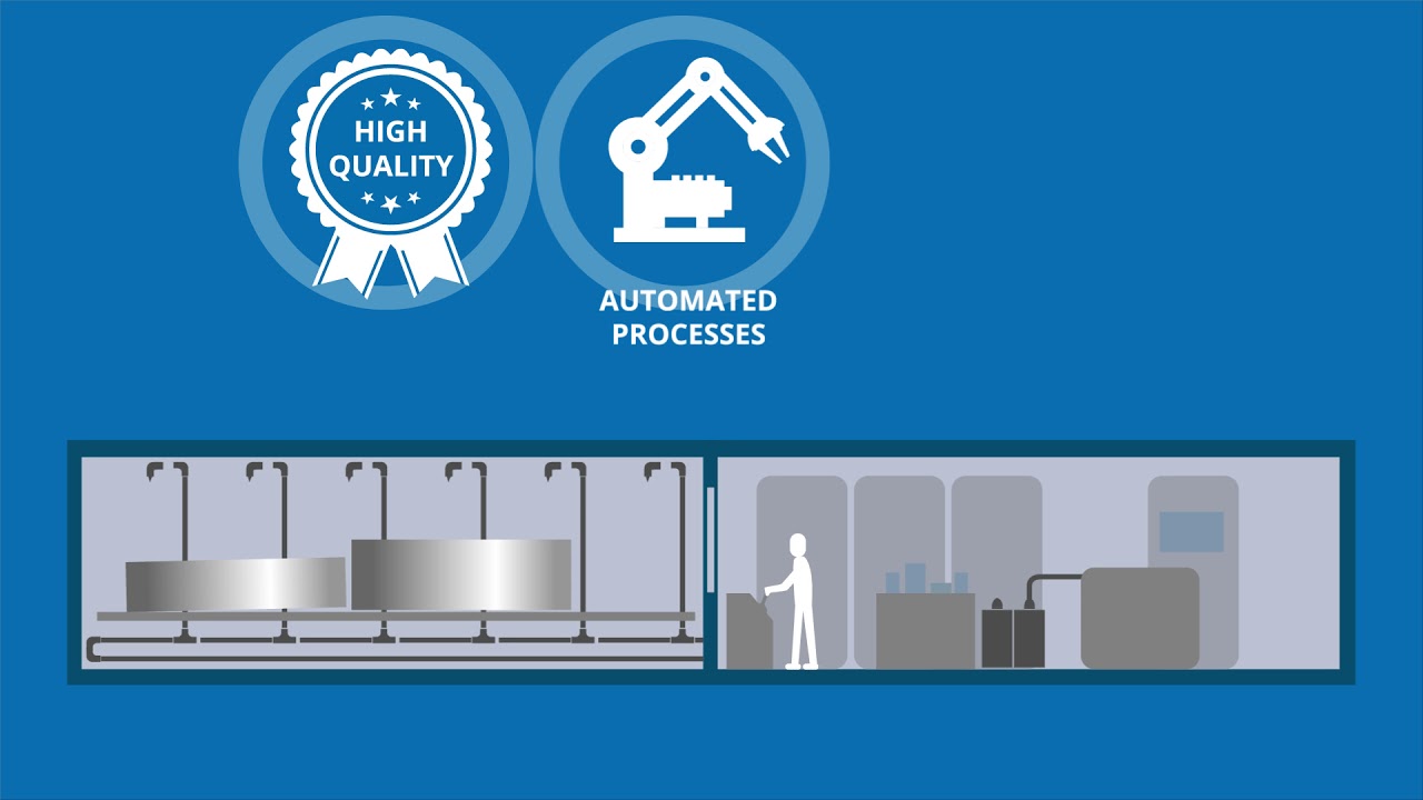 Rotainer System from Siedentop - YouTube