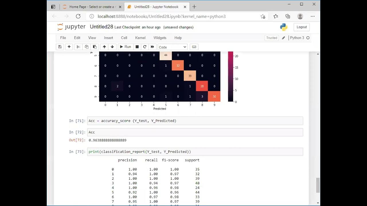 Machine Learning |Performance Measurement |Urdu |Cross Validation ...