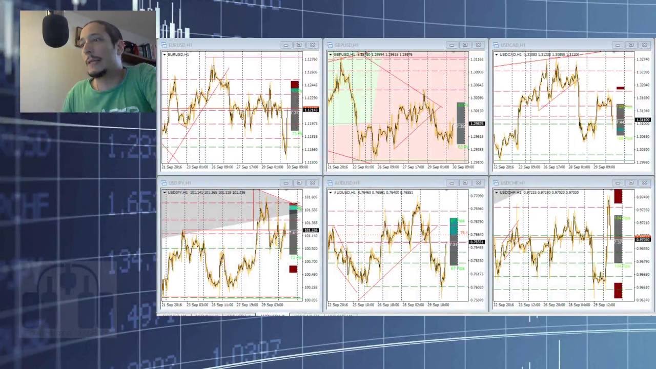 Punto 9 - Noticias Forex del 30 de Septiembre 2016 - YouTube Punto 9 - Noticias Forex del 30 de Septiembre 2016 - YouTube