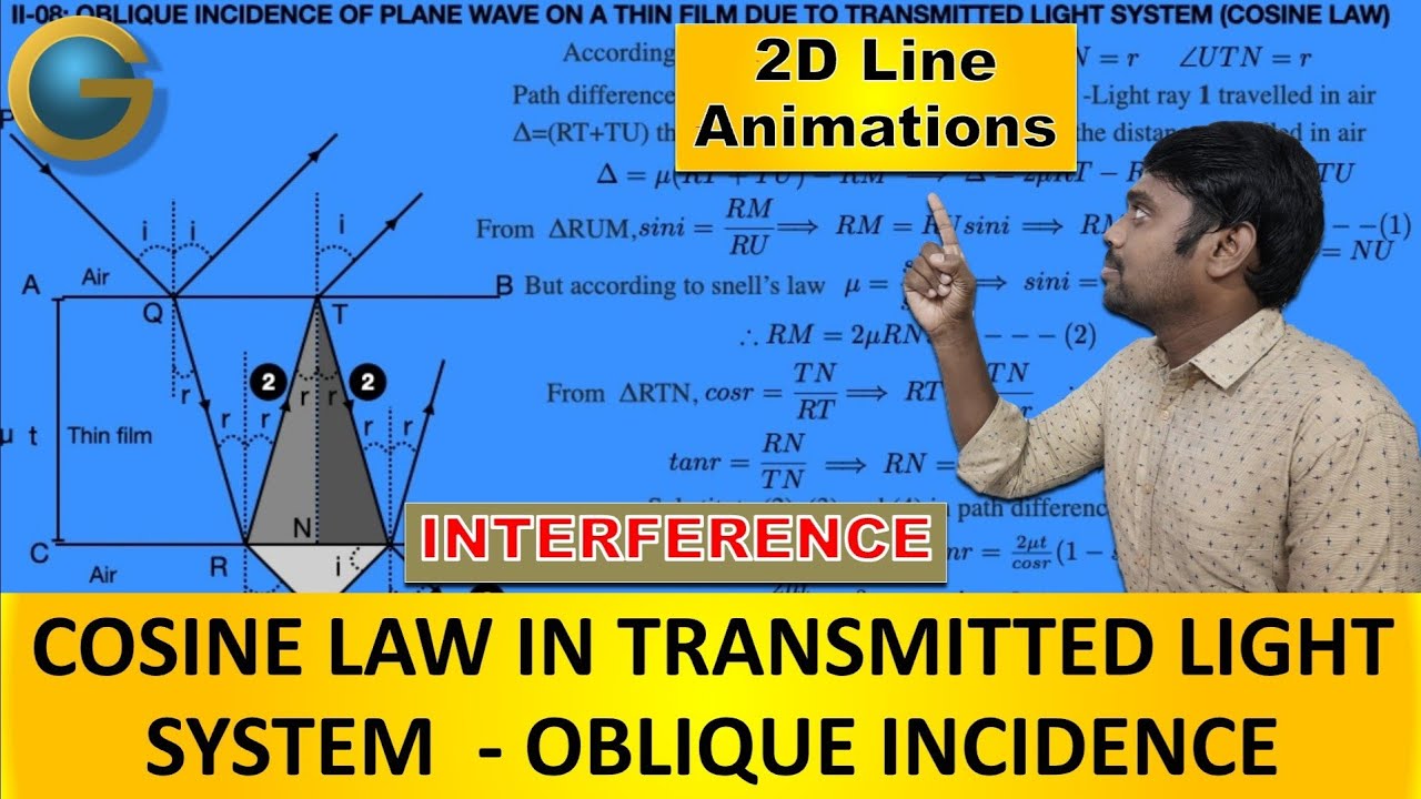 Cosine Law in english Part II - YouTube