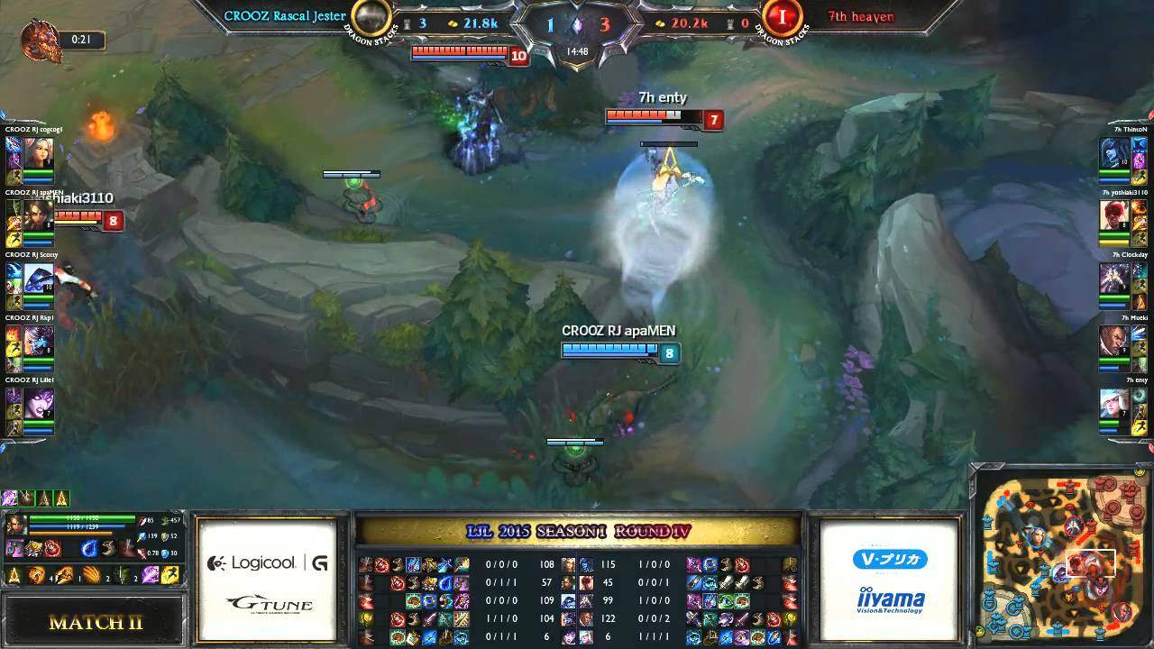 LJL2015 Season1 Round4 CROOZ Rascal Jester vs 7th heaven - YouTube