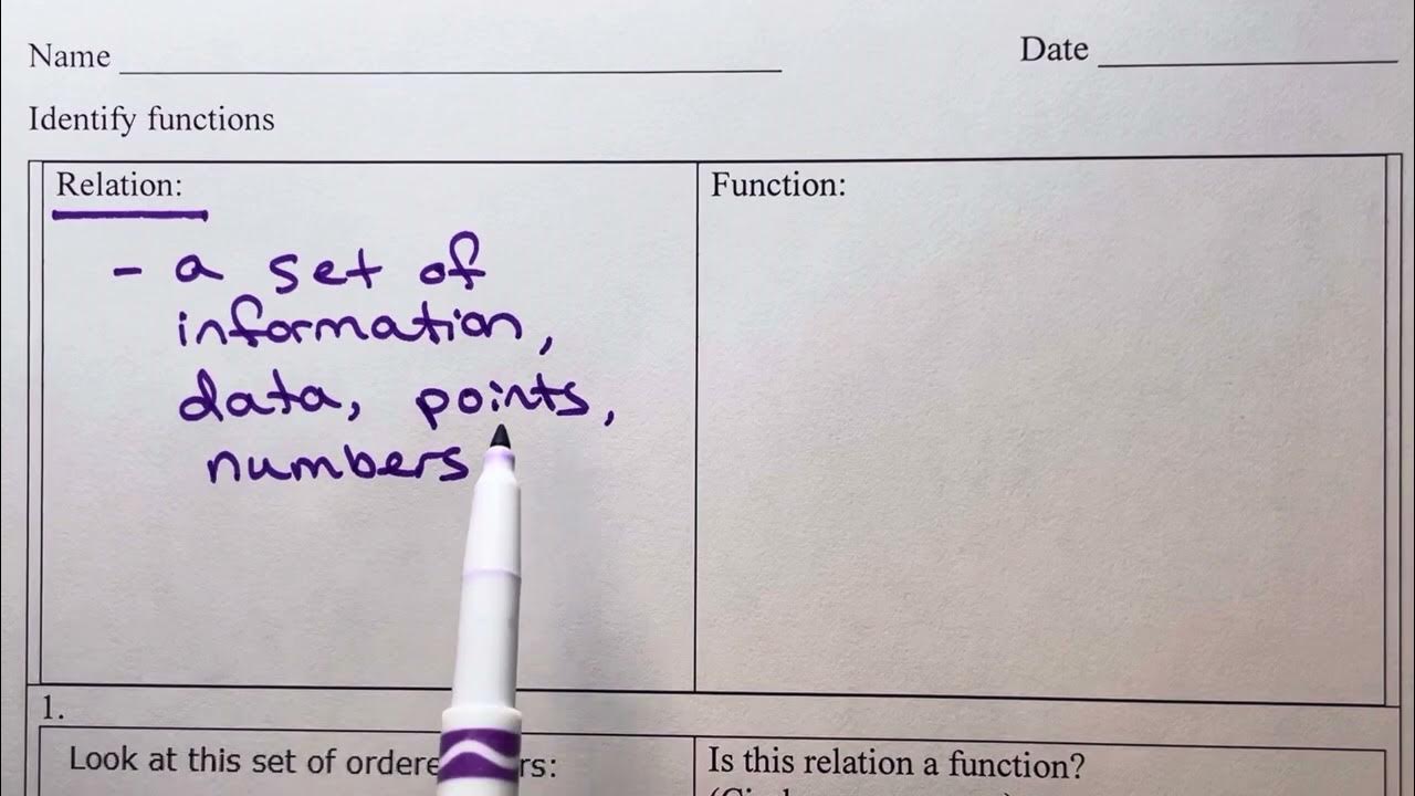 Identity Functions (Introduction and Definitions) - YouTube