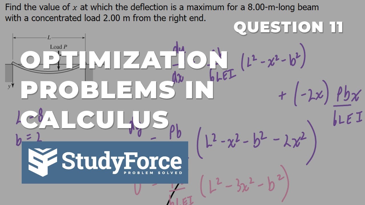 Maximum Deflection of a Beam | Calculus Optimization Problem - YouTube