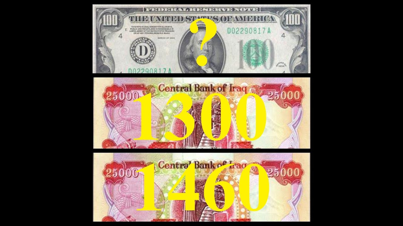 What is the parallel exchange rate - YouTube