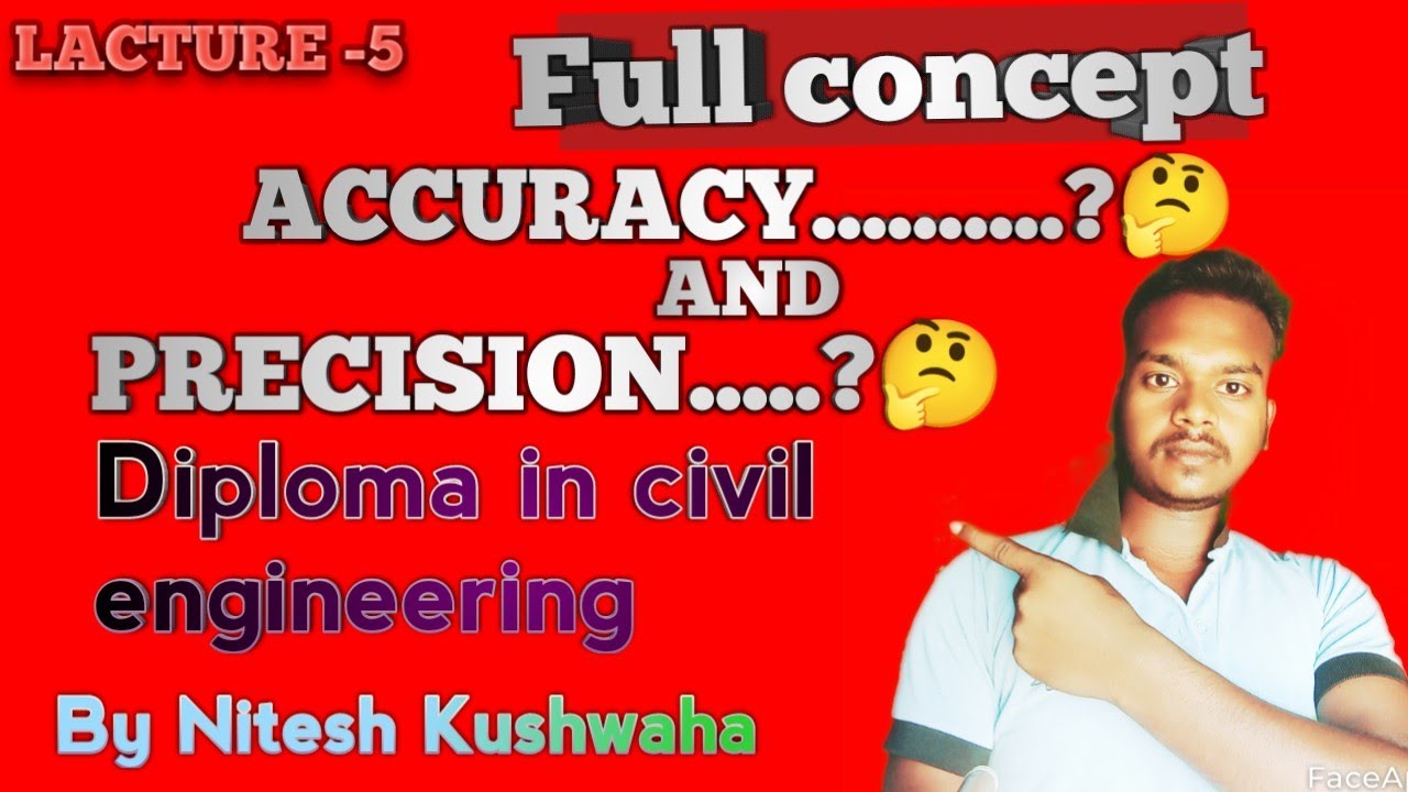 #accuracy and precision, accuracy and precision in surveying ...
