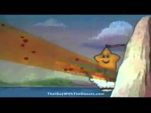 Taste The Rainbow, Mother Fucker!