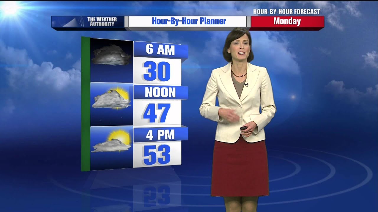Cheryl Lemke's Hour by Hour Forecast to plan your evening. - YouTube