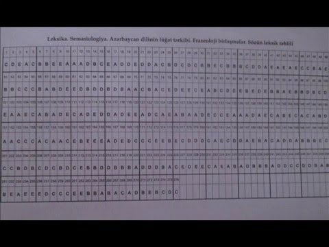 Azəraycan Dili TQDK Düzgün Test Cavabları