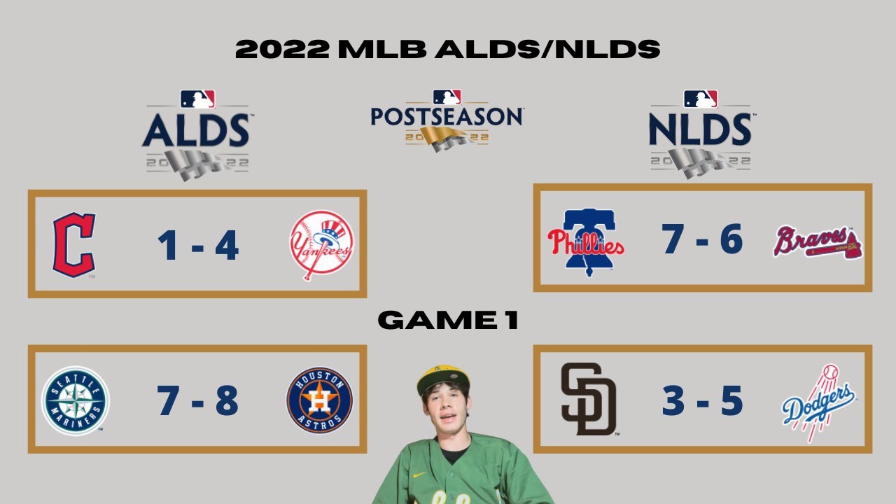 All 2022 MLB ALDS/NLDS Game 1 Matchups! - YouTube