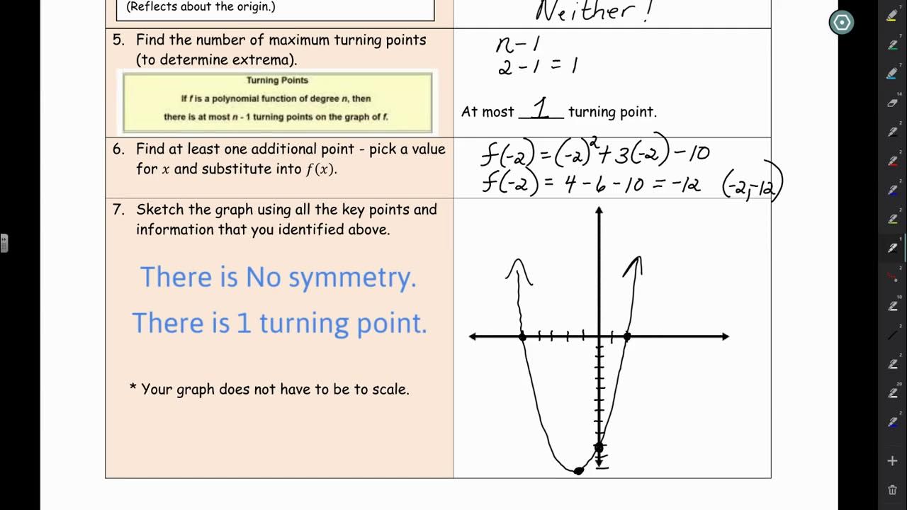 Unit 6 - Lesson 5 - Analyzing Graphs of Polynomial Functions - YouTube