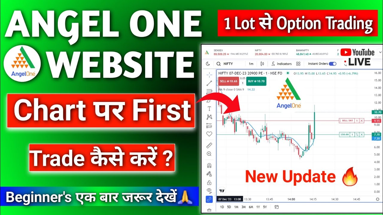 Angel one Tradingview Chart - First Option Trade kaise karen | Angel ...