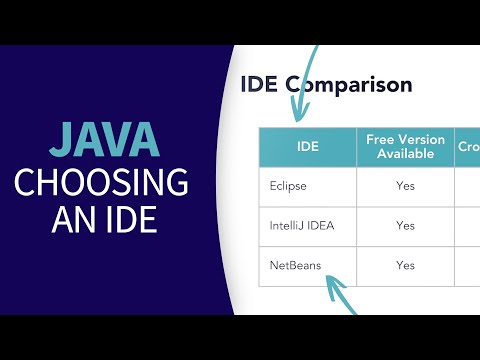Java Tutorial - Choosing an IDE