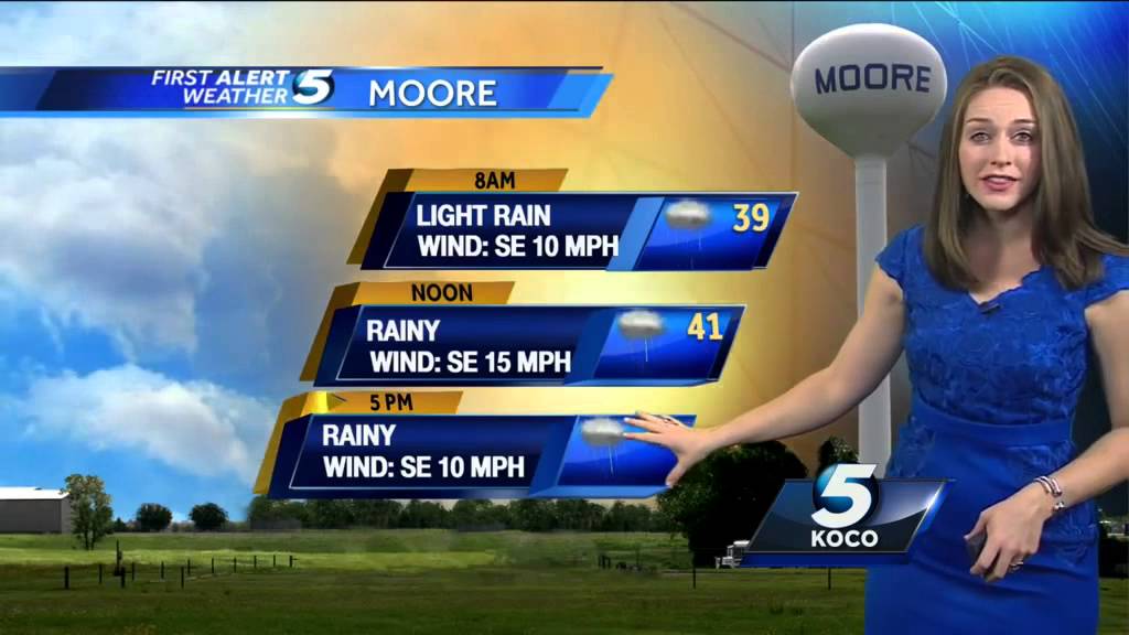 Morning Forecast: Rainy day across the state - YouTube