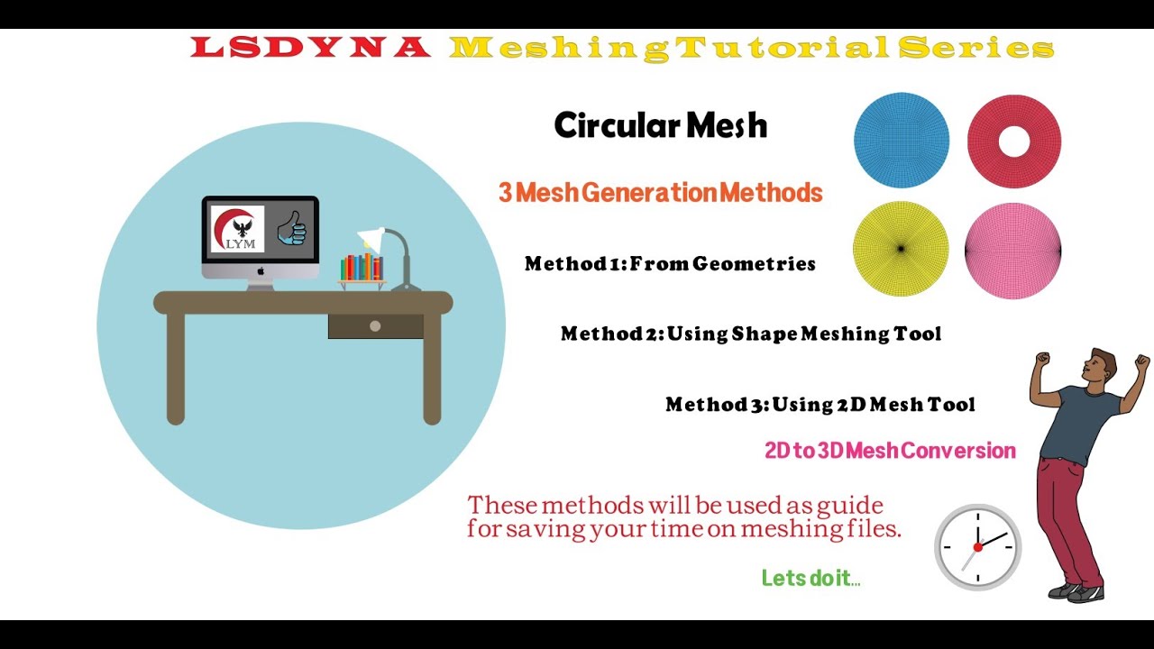 LS-DYNA Tutorial 3: Meshing Introduction (Method 2) - YouTube