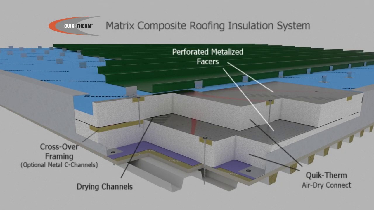 QT Matrix Roof Insulation System - Install Overview - YouTube