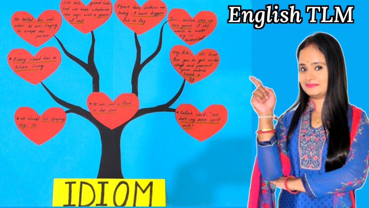 Idiom TLM | English TLM | English Grammar Chart | Teaching Aids For ...